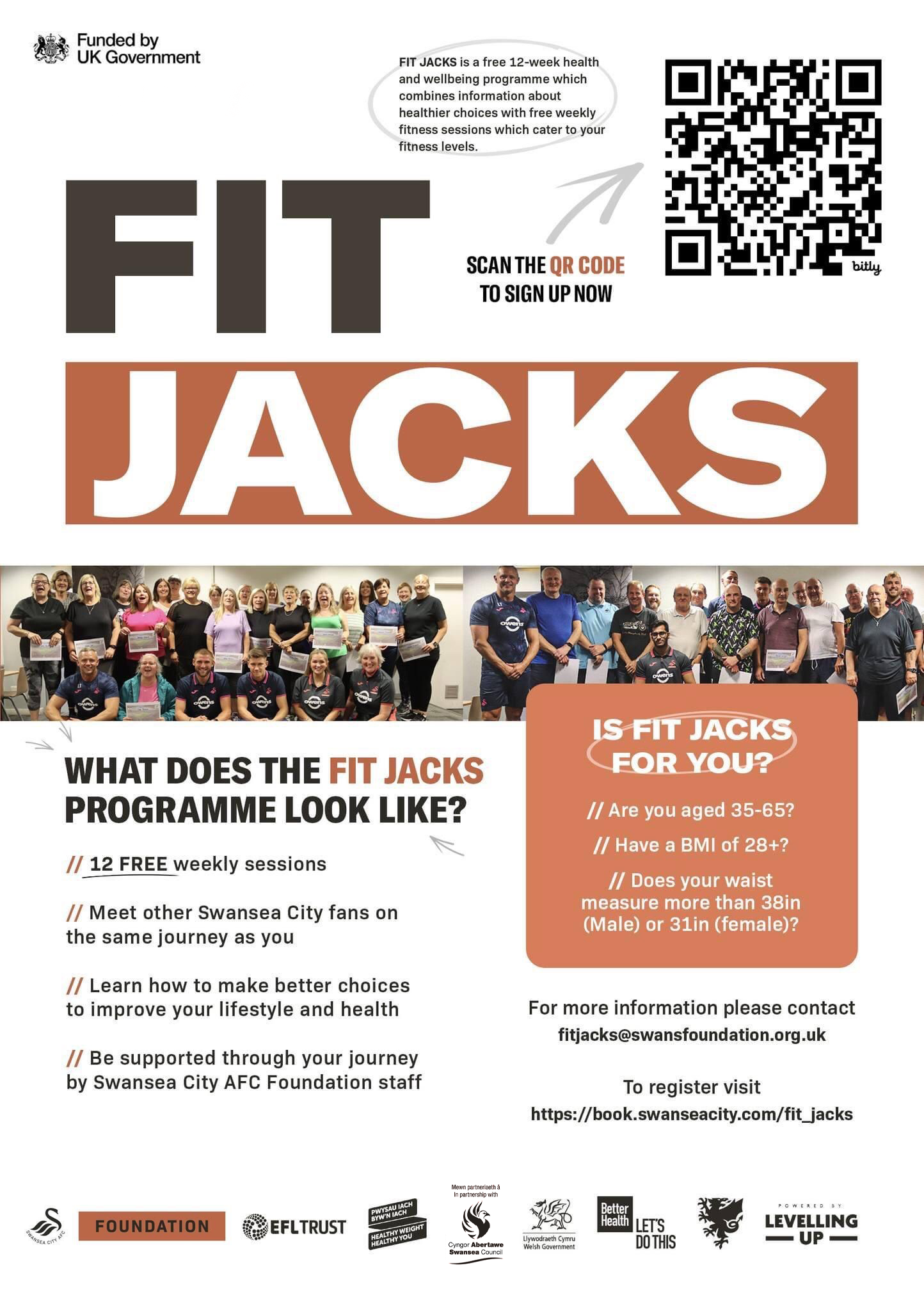 FIT JACKS – Uplands & Mumbles Surgery
