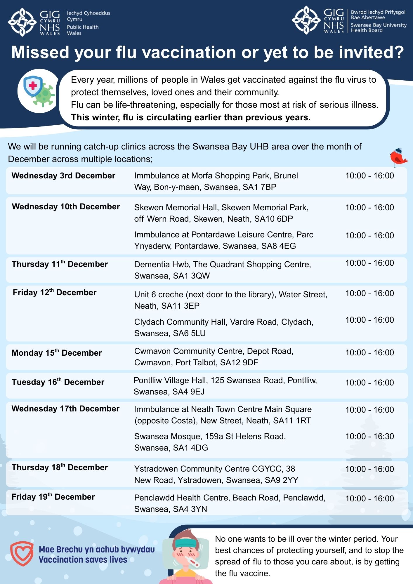 Missed your flu vaccine? / Colli eich brechu ffliw? – Uplands & Mumbles ...